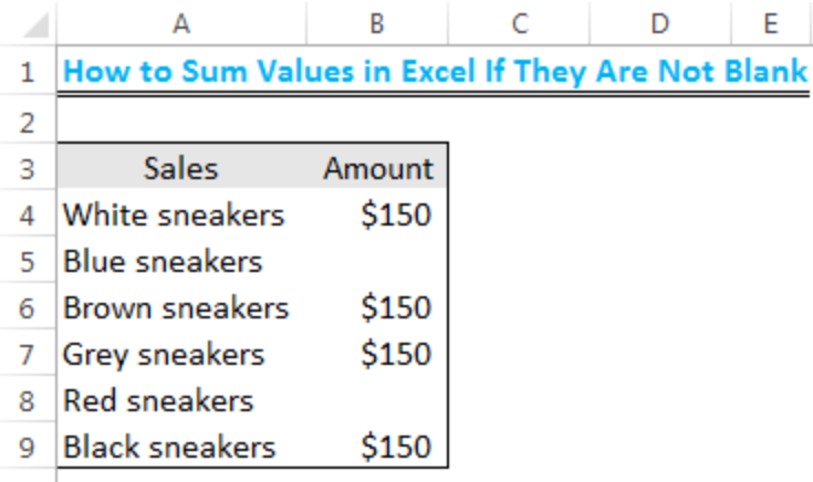 Excel formula: Sum if not blank