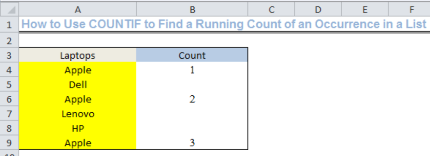 Excel formula: Running count of occurrence in list - Excelchat