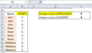 Excel formula: Count unique text values in a range