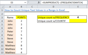 Excel formula: Count unique text values in a range