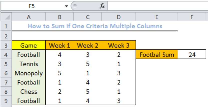 Excel Formula Sum If One Criteria Multiple Columns Excelchat