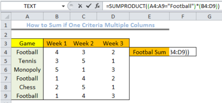 Excel formula: Sum if one criteria multiple columns - Excelchat