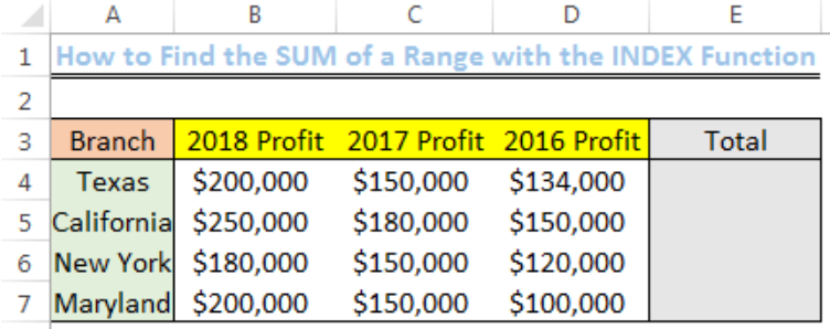 Excel formula: Sum range with INDEX