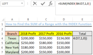 Excel formula: Sum range with INDEX