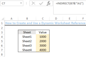 Excel formula: Dynamic worksheet reference