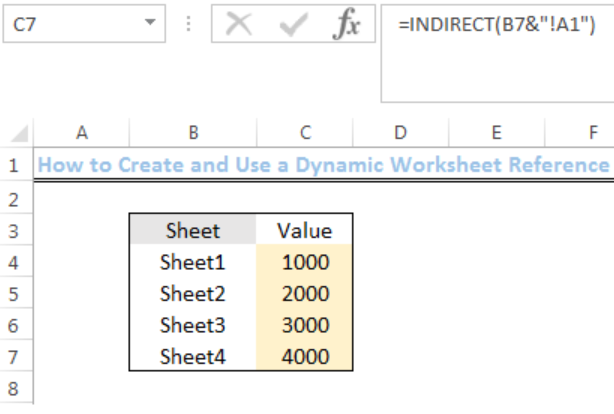 Excel formula: Dynamic worksheet reference