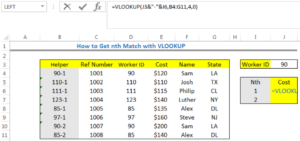 Excel-Formula: Get nth match with VLOOKUP
