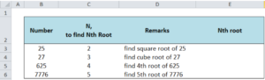 Excel formula: nth root of number - Excelchat