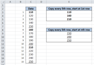 Excel formula: Copy value from every nth row - Excelchat