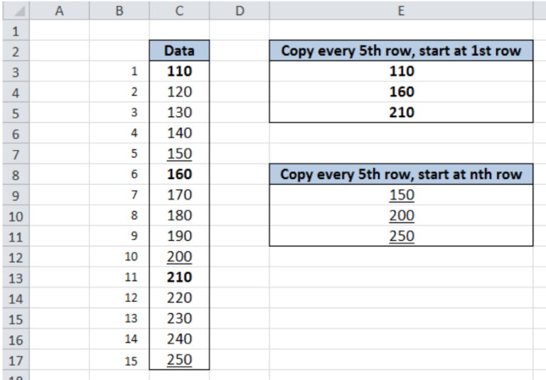 Excel formula: Copy value from every nth row - Excelchat