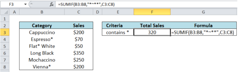 Excel formula: Sum if cells contain an asterisk - Excelchat
