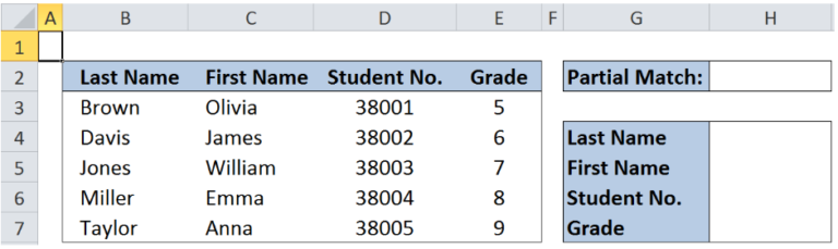Excel formula: Partial match with VLOOKUP