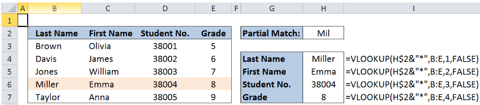 Excel formula: Partial match with VLOOKUP