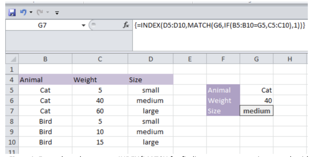 Excel formula: Approximate match with multiple criteria - Excelchat