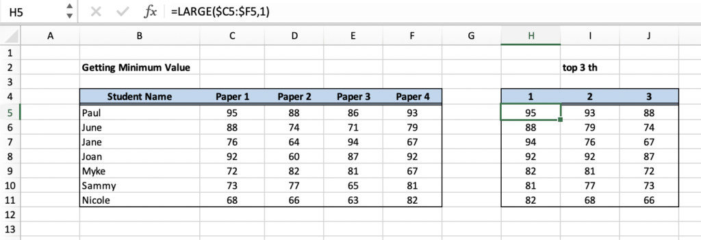 Excel formula: nth largest value - Excelchat