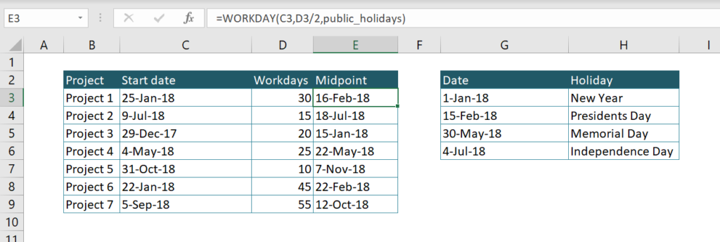 Excel formula: Get project midpoint - Excelchat