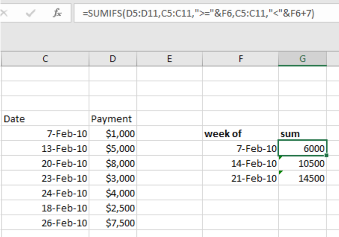 Excel formula: Sum by week