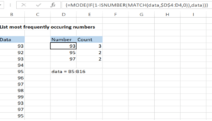 Excel formula: List most frequently occuring numbers