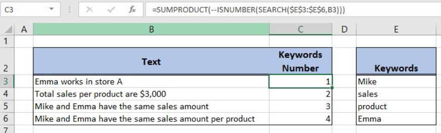 Excel Formula Count Keywords Cell Contains