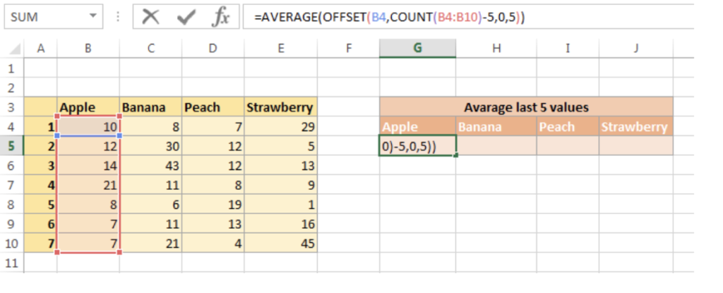 Excel formula: Average last 5 values in columns - Excelchat