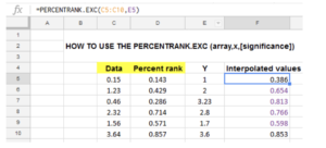 How to use the Excel PERCENTRANK.EXC function - Excelchat