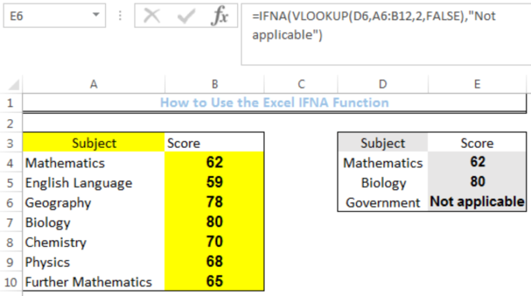 How to use the Excel IFNA function