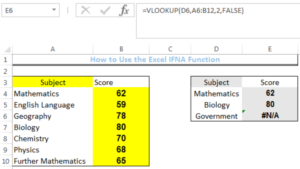How to use the Excel IFNA function