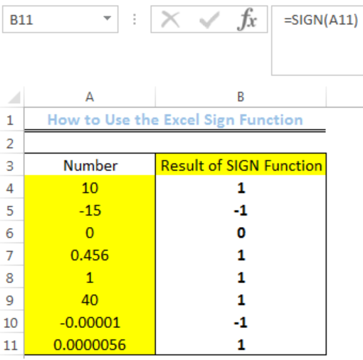 How to use the Excel SIGN function