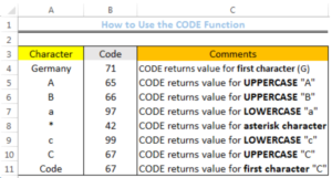 Excel Formula: How to use the Excel CODE function - Excelchat
