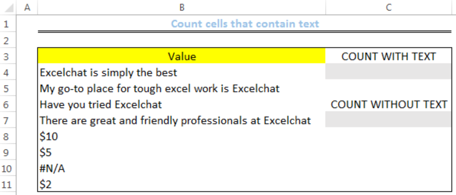 Excel formula: Count cells that contain text - Excelchat