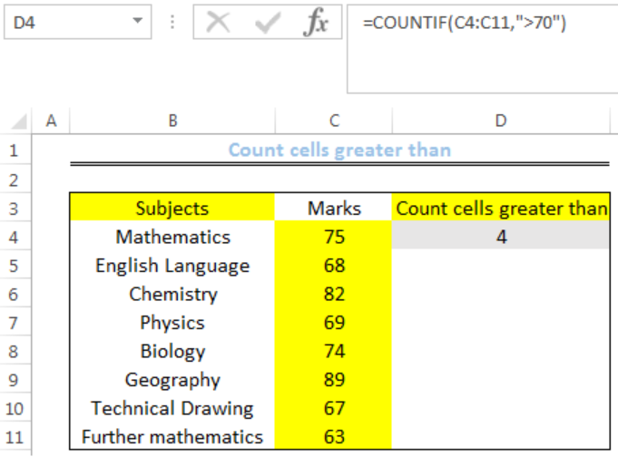 Excel Formula Count Cells Greater Than Excelchat