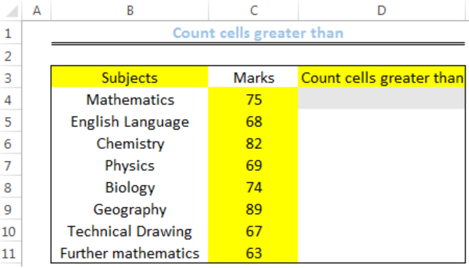 Excel Formula Count Cells Greater Than Excelchat