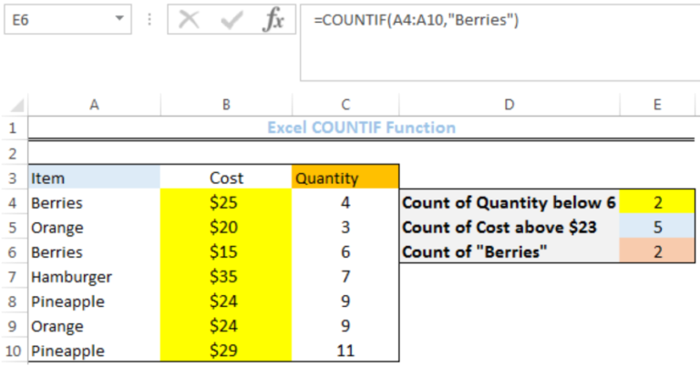 How to use the Excel COUNTIF function