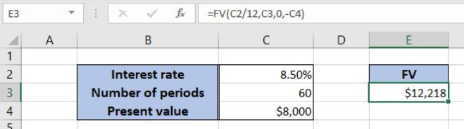 How to use the Excel FV function