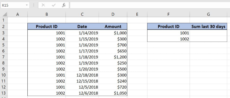 Excel formula: Sum sales in last 30 days by ID