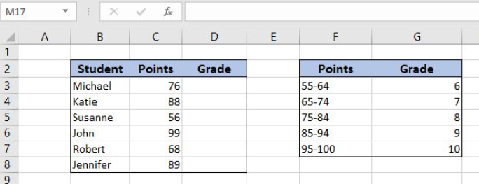 Excel formula: Nested IF function example in Excel