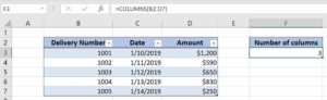 Excel formula: Count table columns