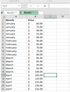 Excel formula: Sum every n rows - Excelchat
