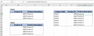 Dynamic Lookup Table with INDIRECT | Excelchat