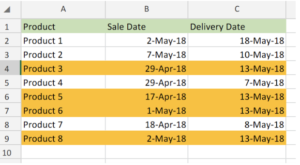 How to Use Conditional Formatting Dates in Excel - Excelchat