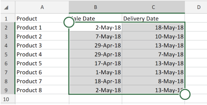 How to Use Conditional Formatting Dates in Excel - Excelchat