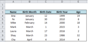 How to Apply Conditional Formatting to an Entire Row | Excelchat