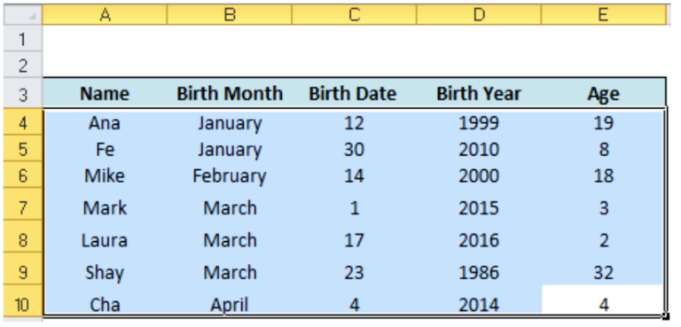 How to Apply Conditional Formatting to an Entire Row | Excelchat