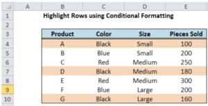Use Conditional Formatting to Highlight a Row or Column | Excelchat
