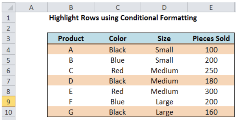 Use Conditional Formatting to Highlight a Row or Column | Excelchat