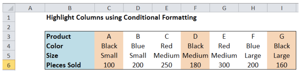 Use Conditional Formatting To Highlight A Row Or Column Excelchat