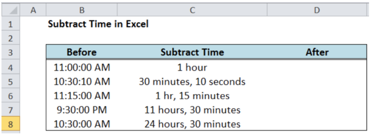 Learn How to Add Time in Excel | Excelchat