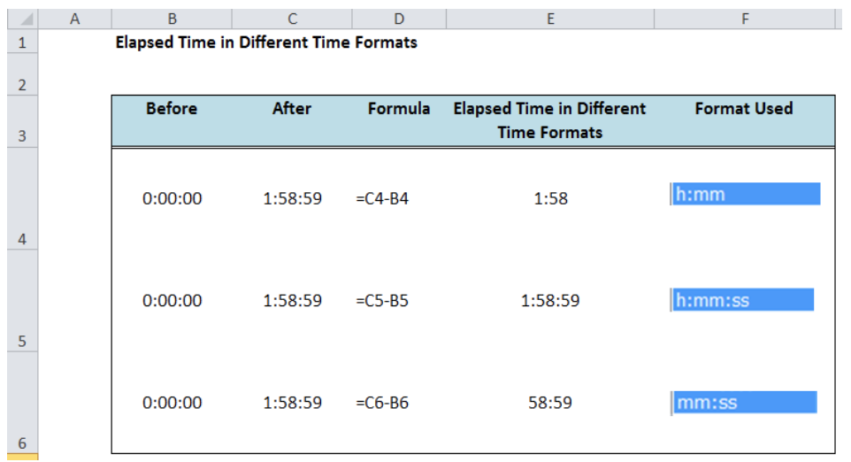 How To Calculate Elapsed Time In Excel Excelchat