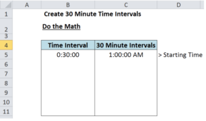 Learn How to Determine Time Intervals in Excel | Excelchat