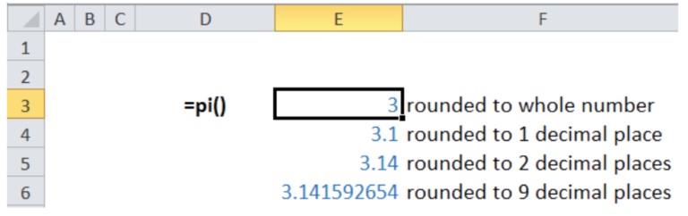How to Get Excel to Stop Rounding Your Numbers | Excelchat